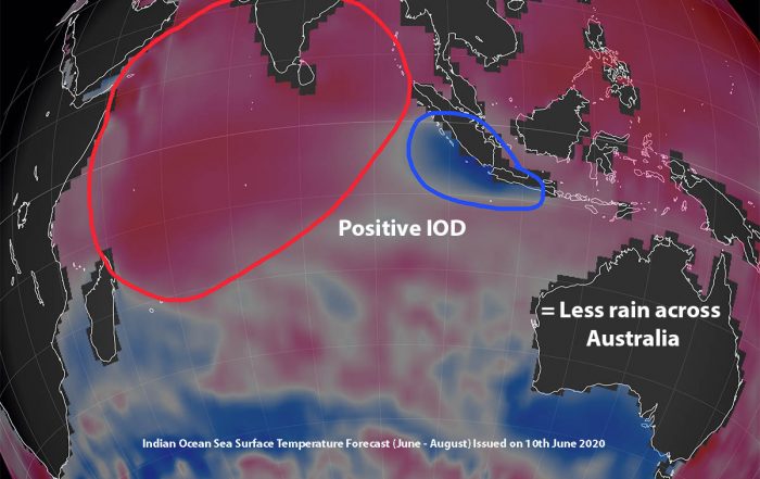 Higgins Storm Chasing
